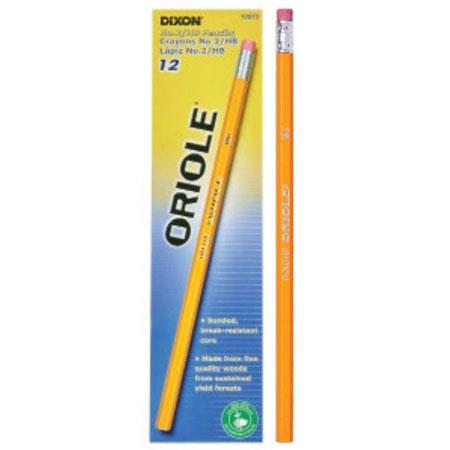 Product Detail | kcda.org