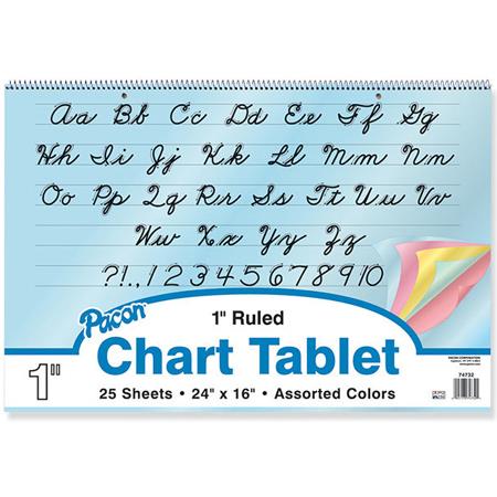 Product Detail | kcda.org