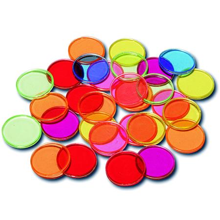 Product Detail | kcda.org