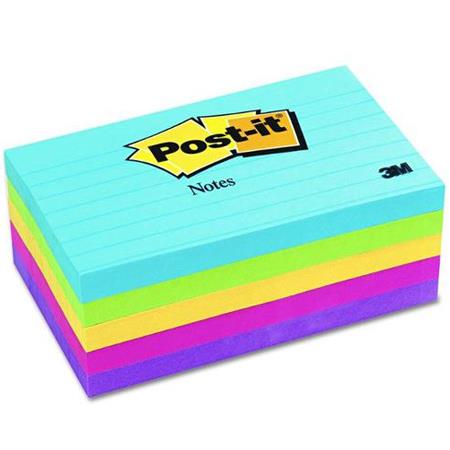 Product Detail | kcda.org