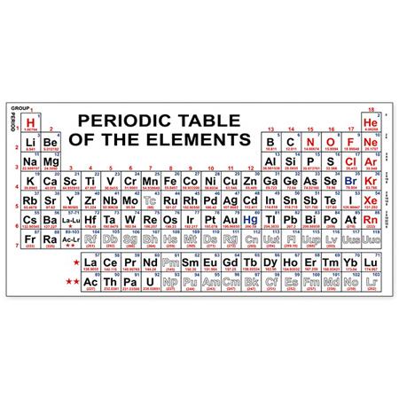 Product Detail | kcda.org