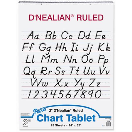 D Nealian Alphabet Chart Handwriting Letter Kk Teaching Resources