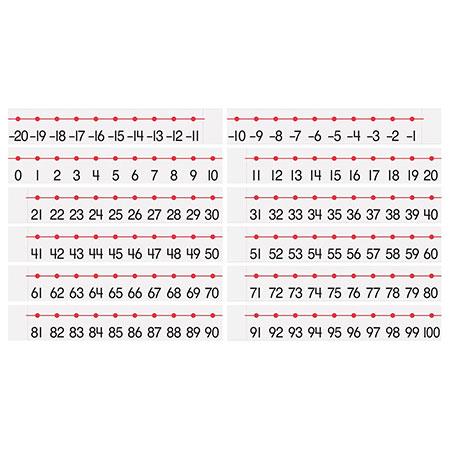 Handwriting Readiness | kcda.org