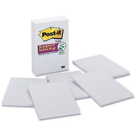 Product Detail | kcda.org